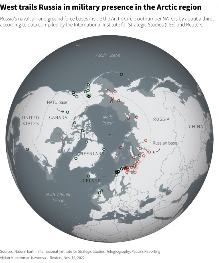 The Future of European Security: What is Next For NATO - CEPA